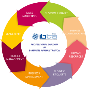 Professional Diploma in Business Administration (PDBA) - IBTA MEA